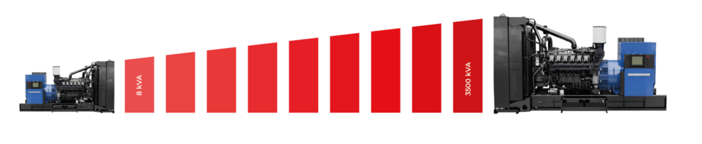 Sigma Power – Generating Sets, Gensets, Generators
